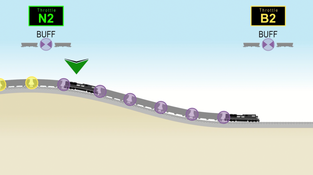 PST Distributed Power Training and Simulation - PST